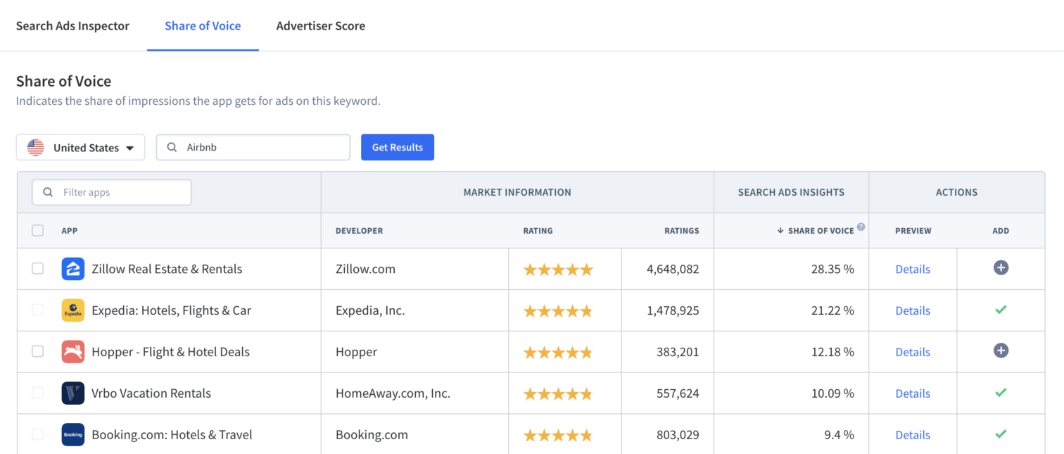 5 Essential Factors in Competitor Analysis for Mobile Apps