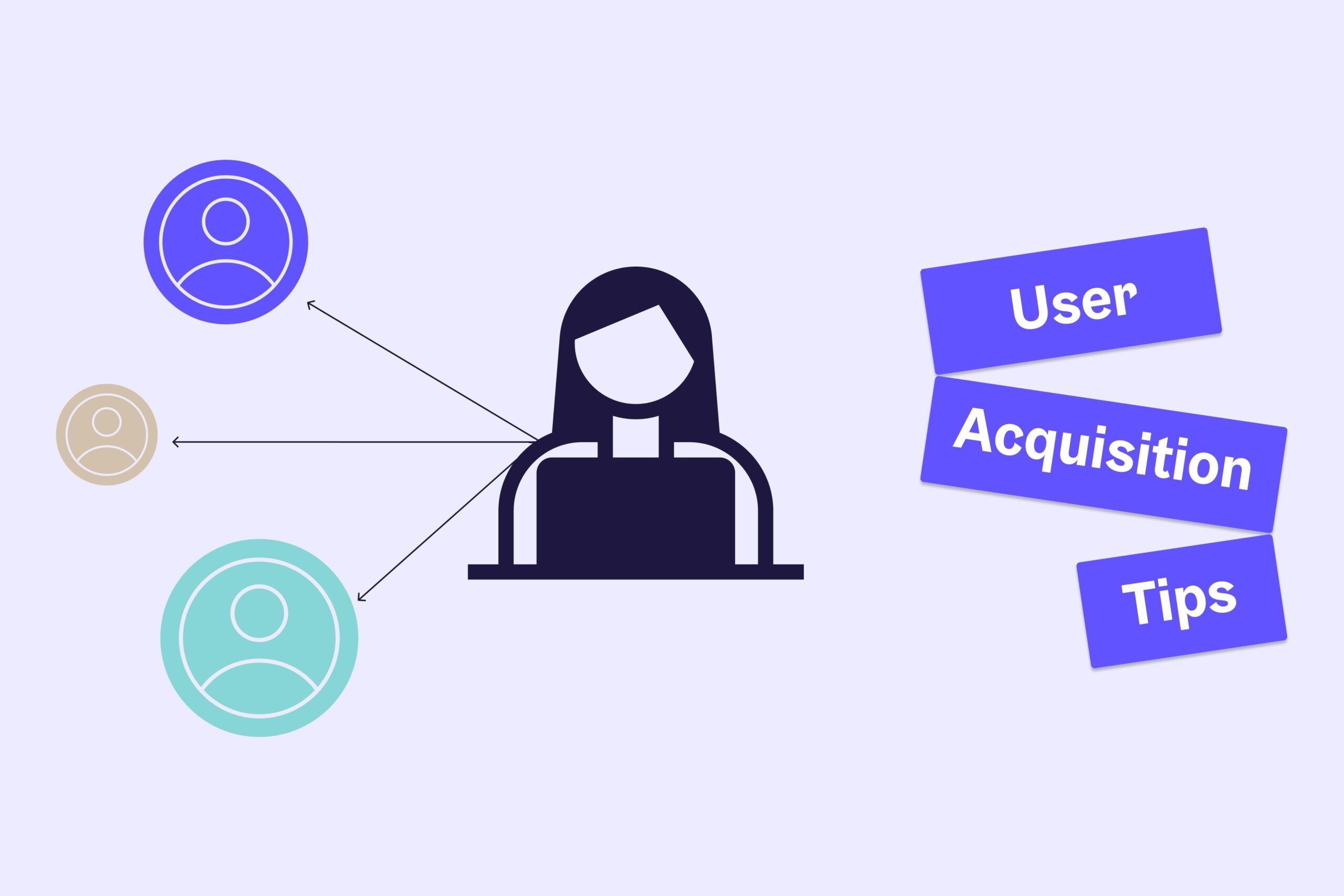 How to create an effective mobile app user acquisition strategy