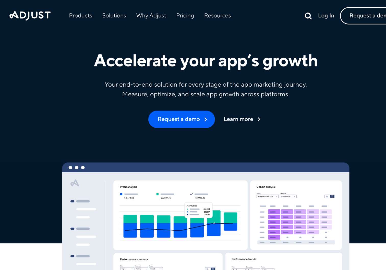 19 Mobile Analytics Tools (Almost) Every App Needs in 2024