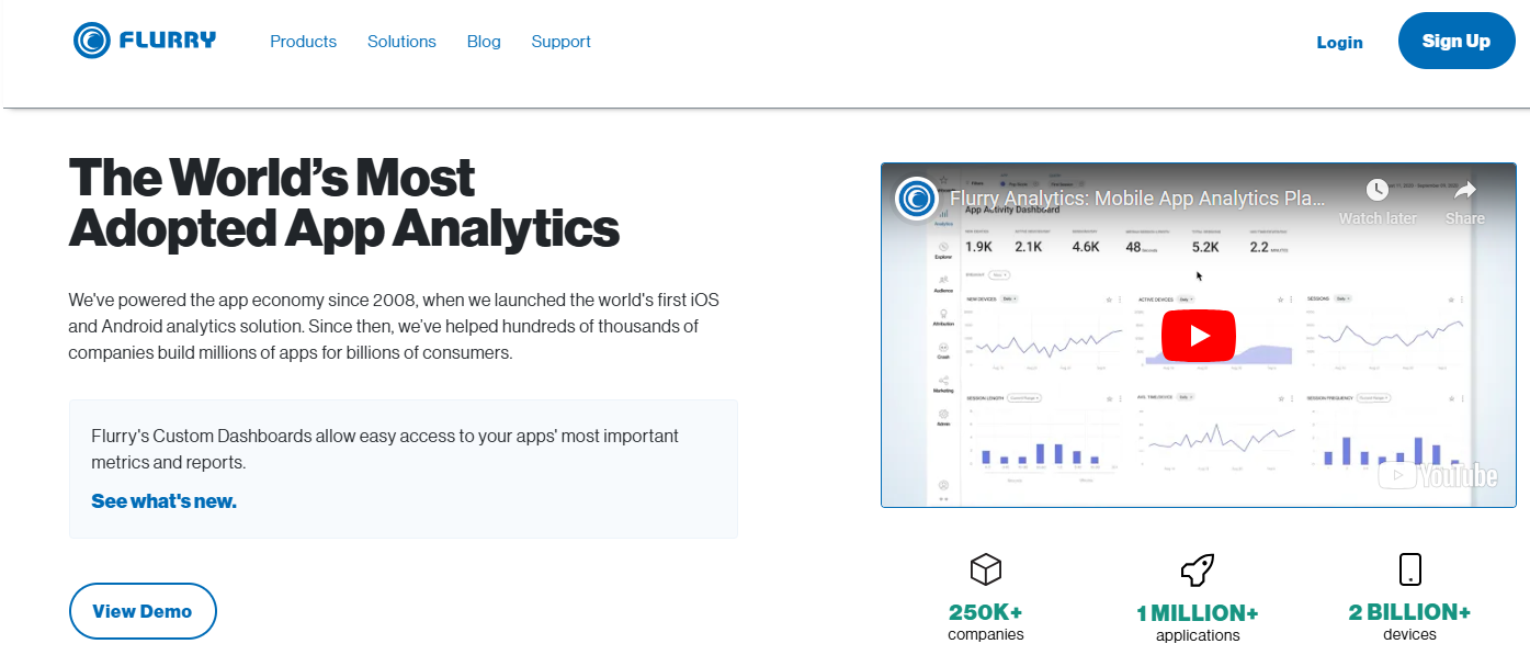 19 Mobile Analytics Tools (Almost) Every App Needs in 2024