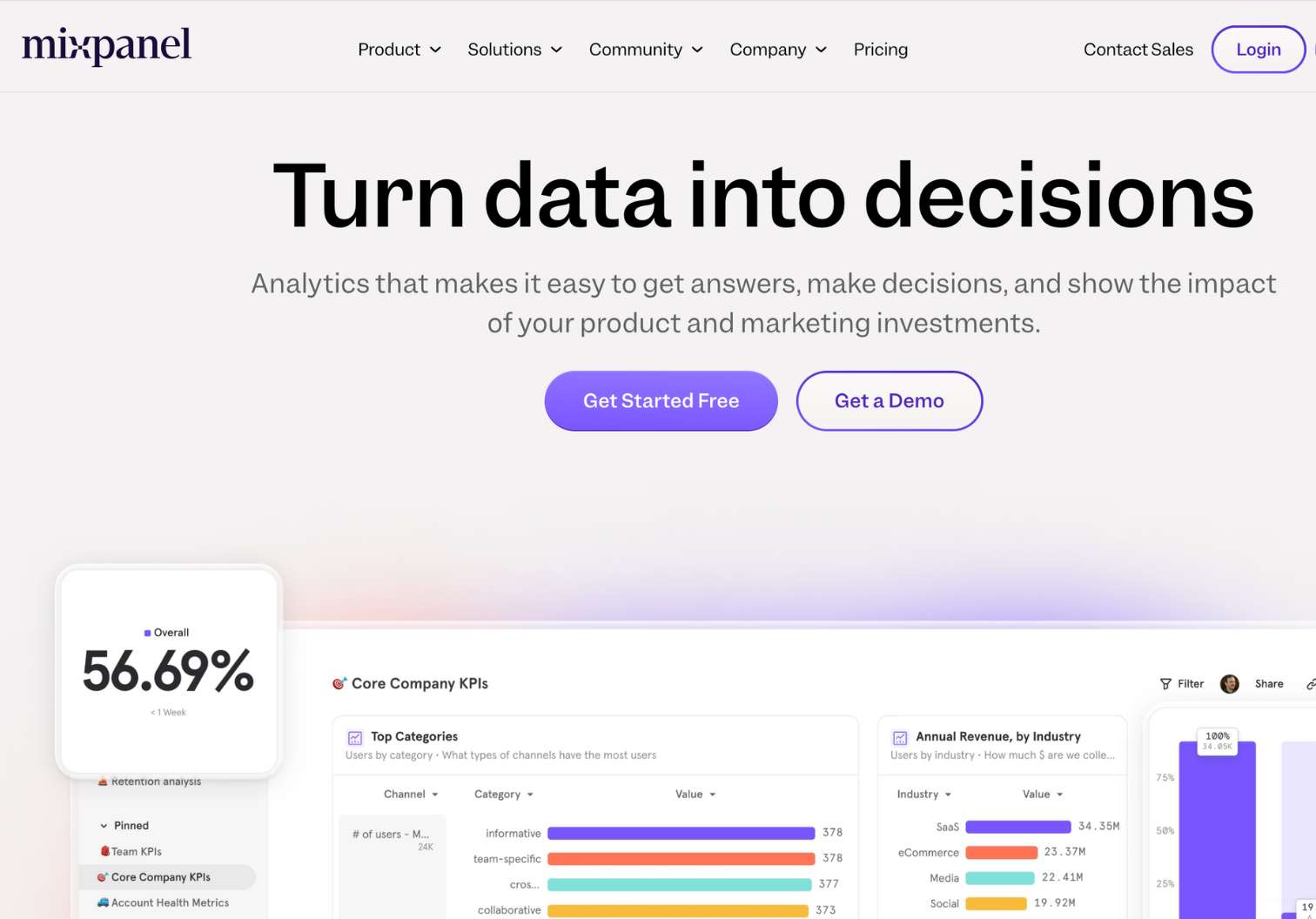 19 Mobile Analytics Tools (Almost) Every App Needs in 2024