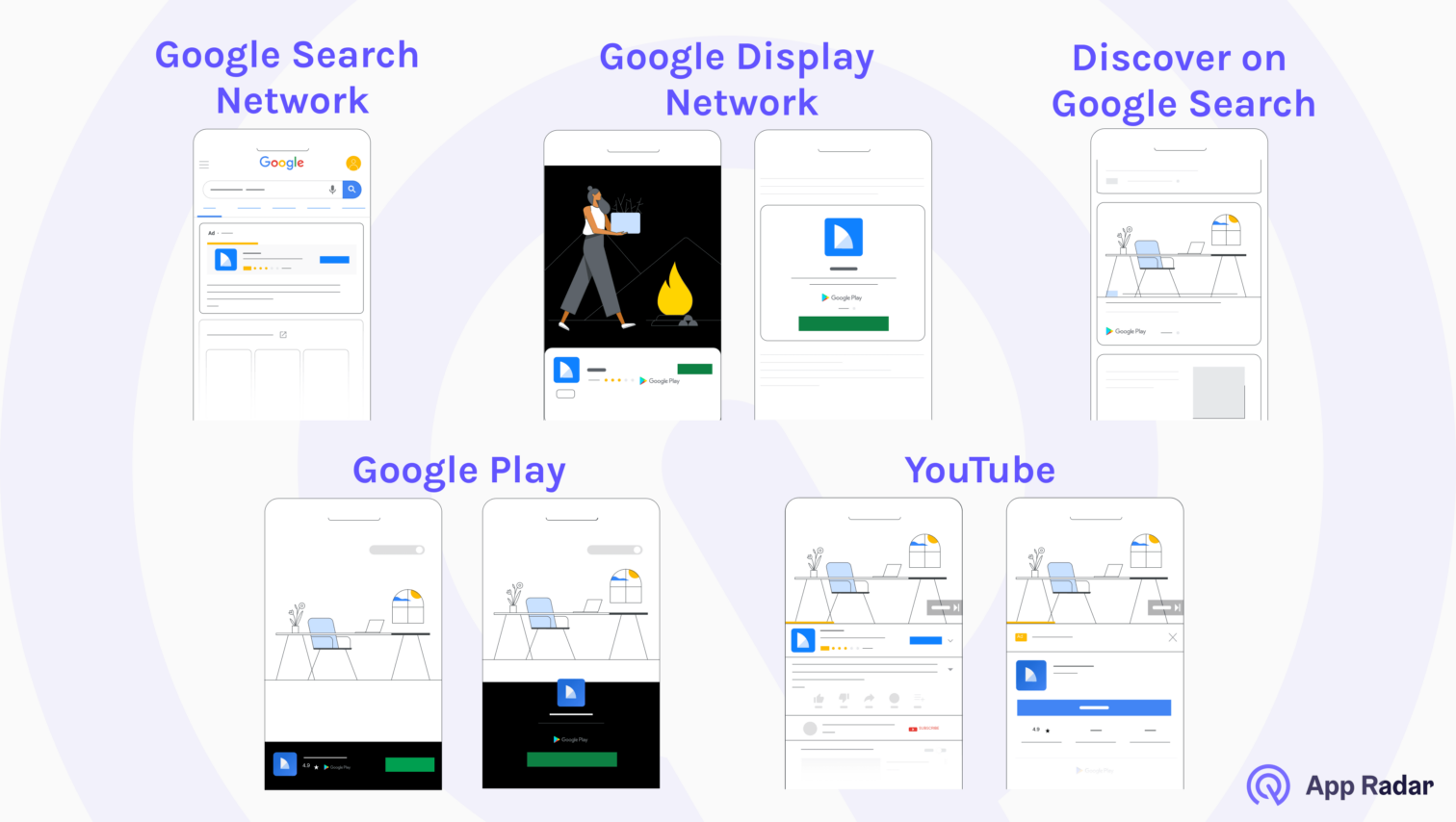 How to launch Google App Install Campaigns
