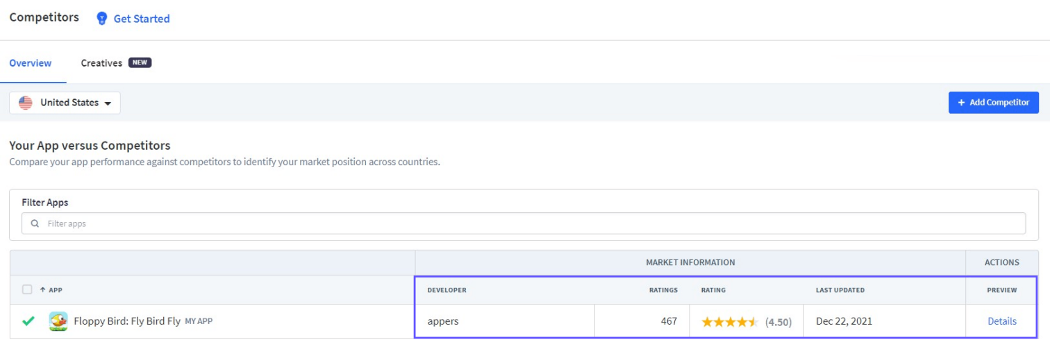 App Competitor's analysis of creative assets with App Radar