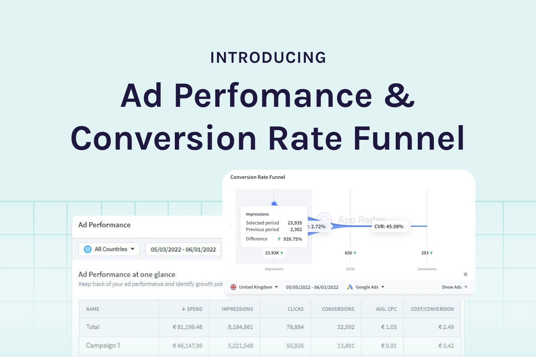 Dive deeper into Google Ads Performance with App Radar