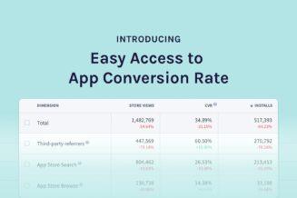 Analyzing app conversion rates has never been easier