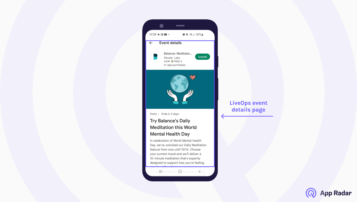 Google Play LiveOps - beginners guide for app marketers
