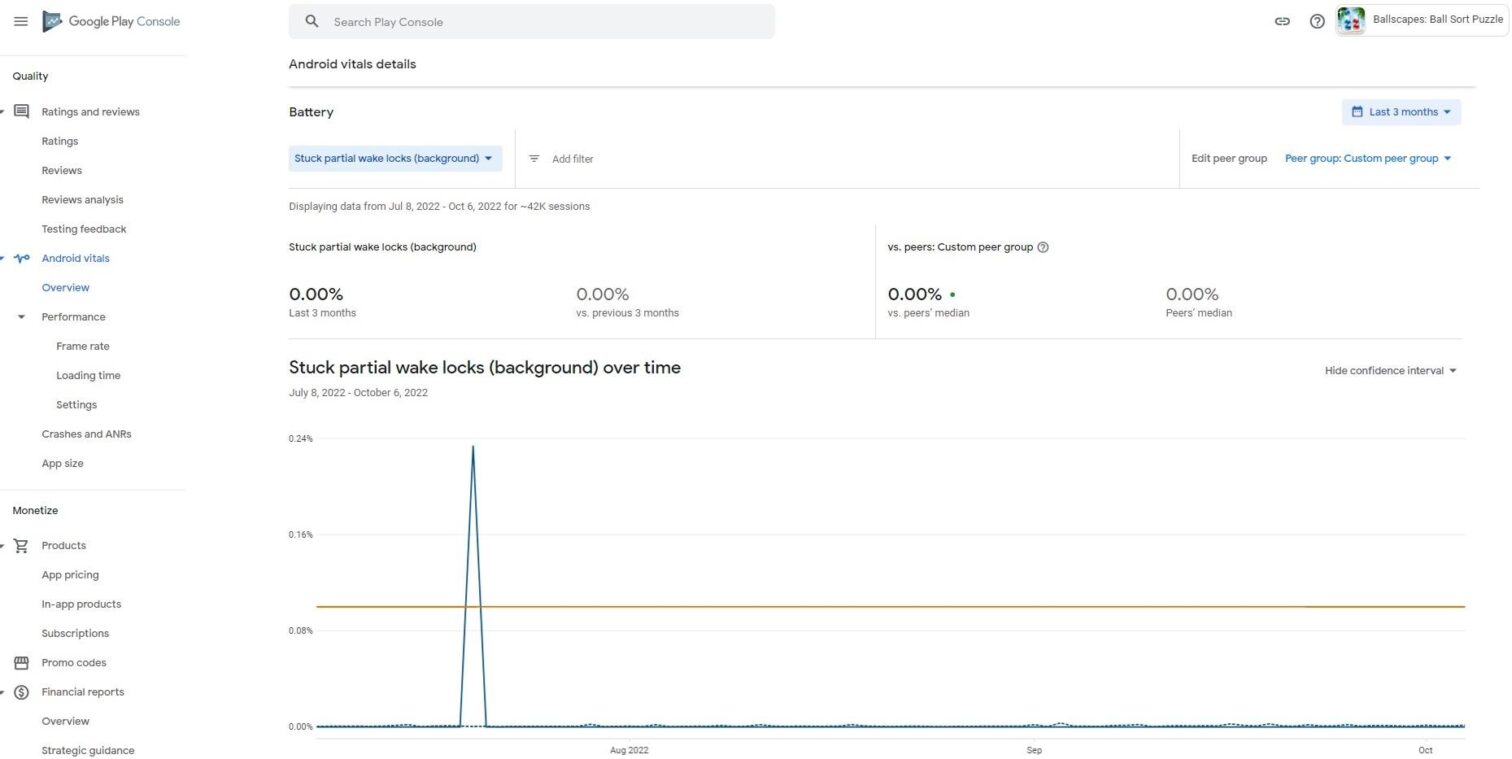 Why do Google Play Android Vitals matter for successful ASO?