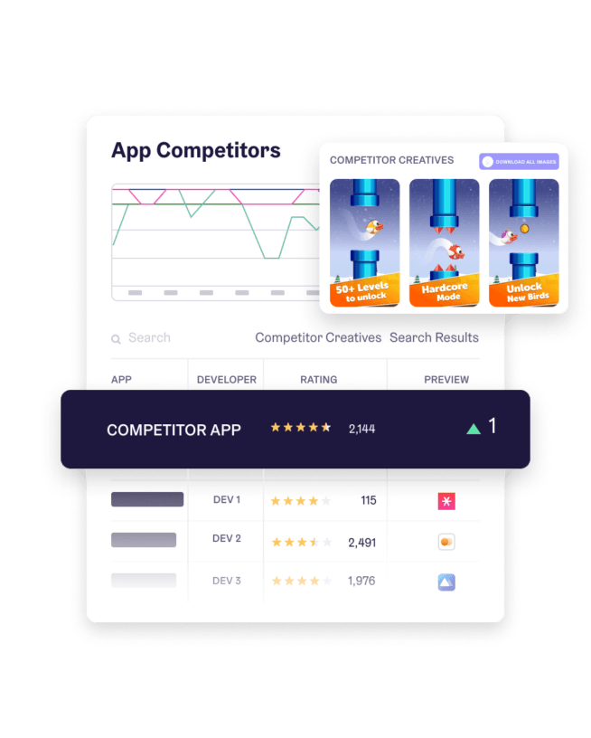 Easy and affordable App Store Marketing tool - App Radar