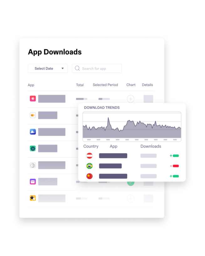 Easy and affordable App Store Marketing tool - App Radar
