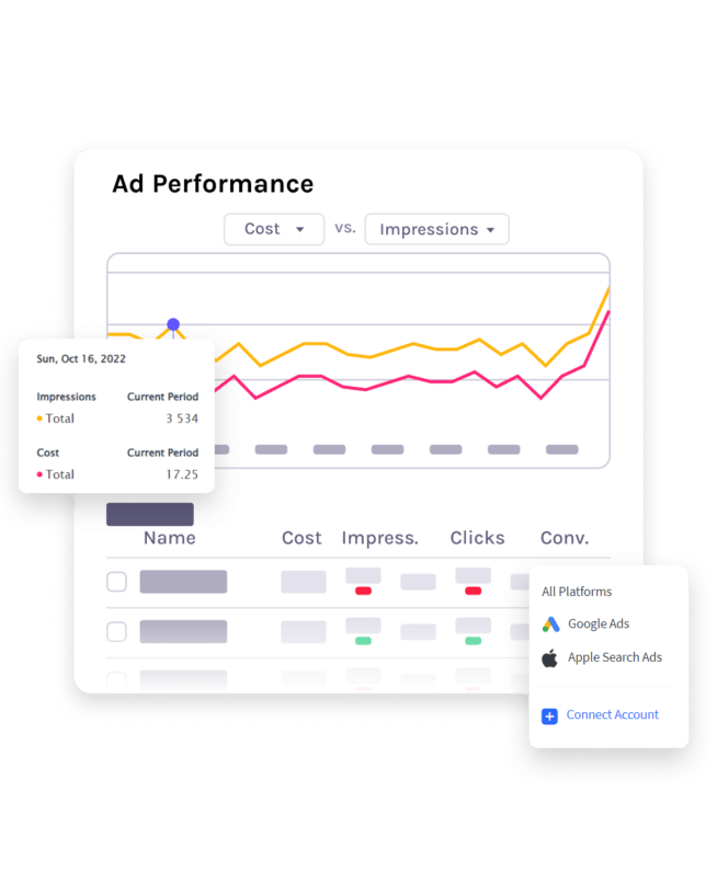 Easy and affordable App Store Marketing tool - App Radar