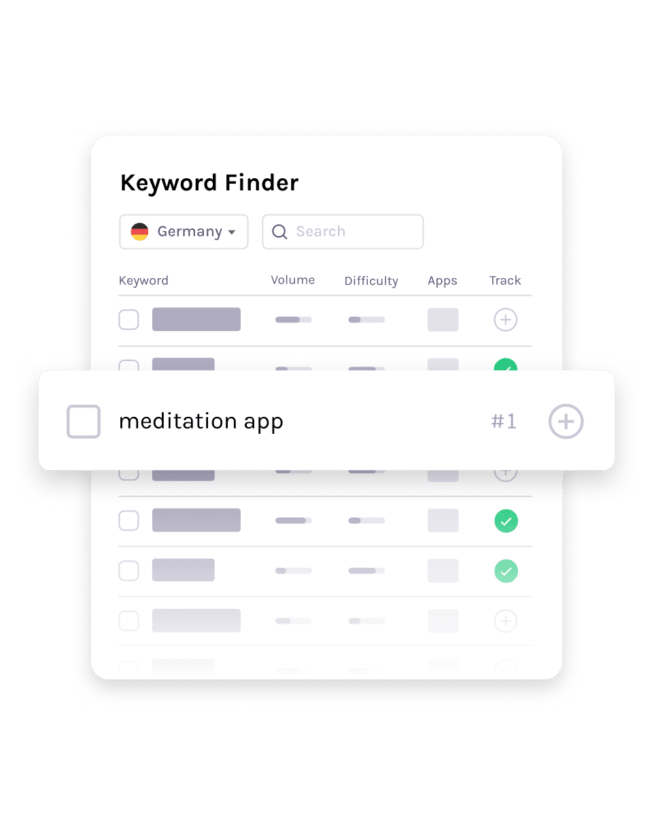 App Rankings and Keyword Tracking Tool for App Stores