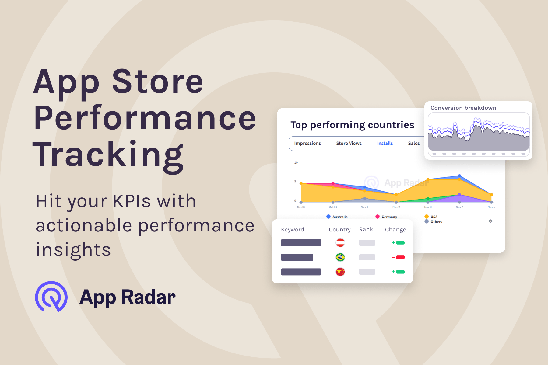 Track Mobile App and ASO Metrics and KPIs with App Radar