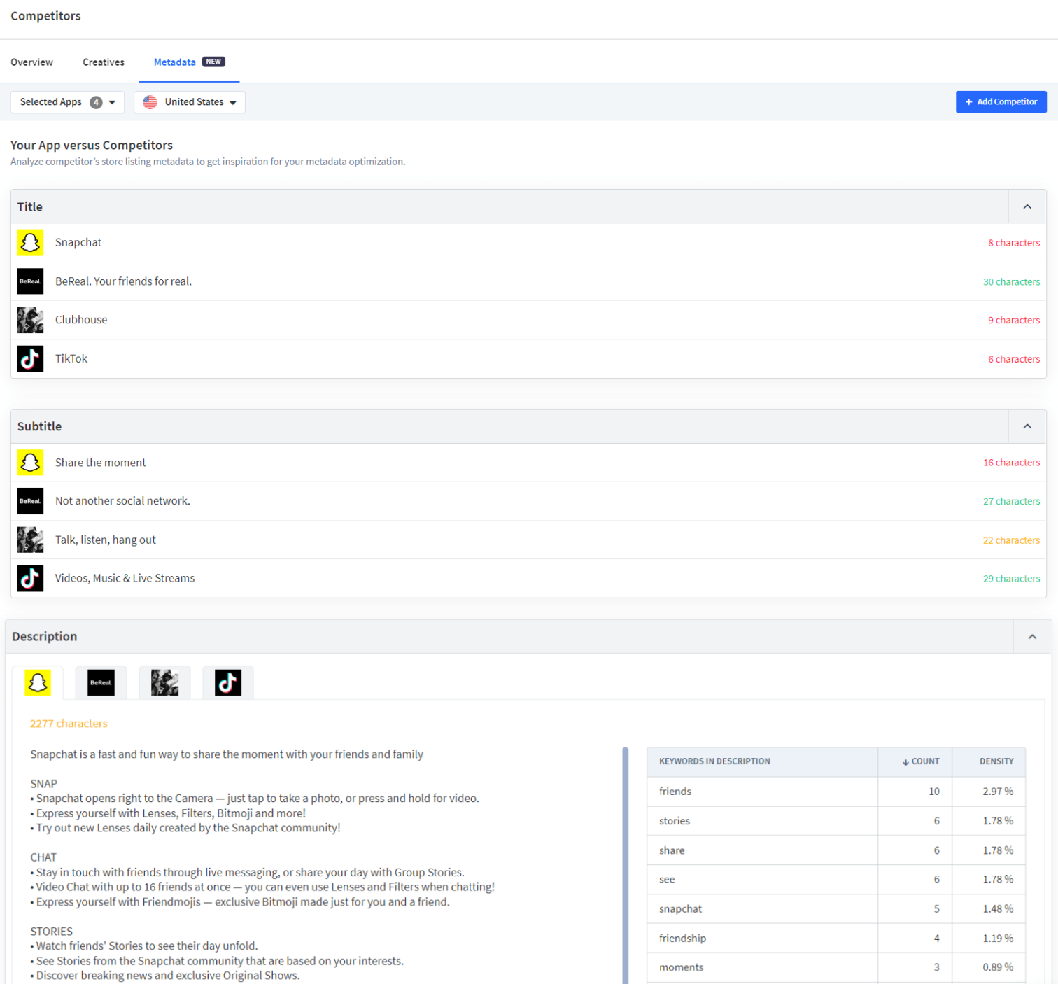 Competitor’s app metadata: how to unleash competitors' ASO strategies?