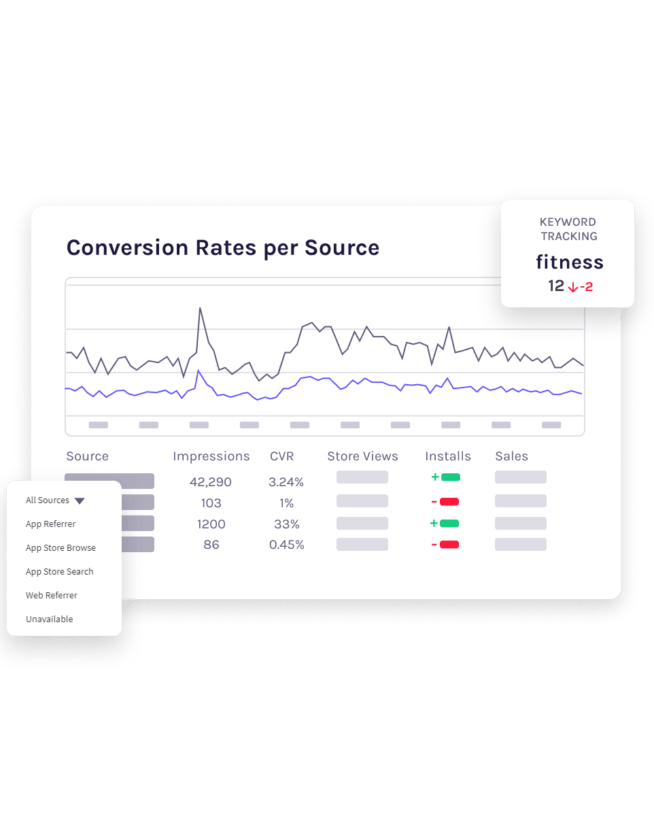Easy and affordable App Store Marketing tool - App Radar