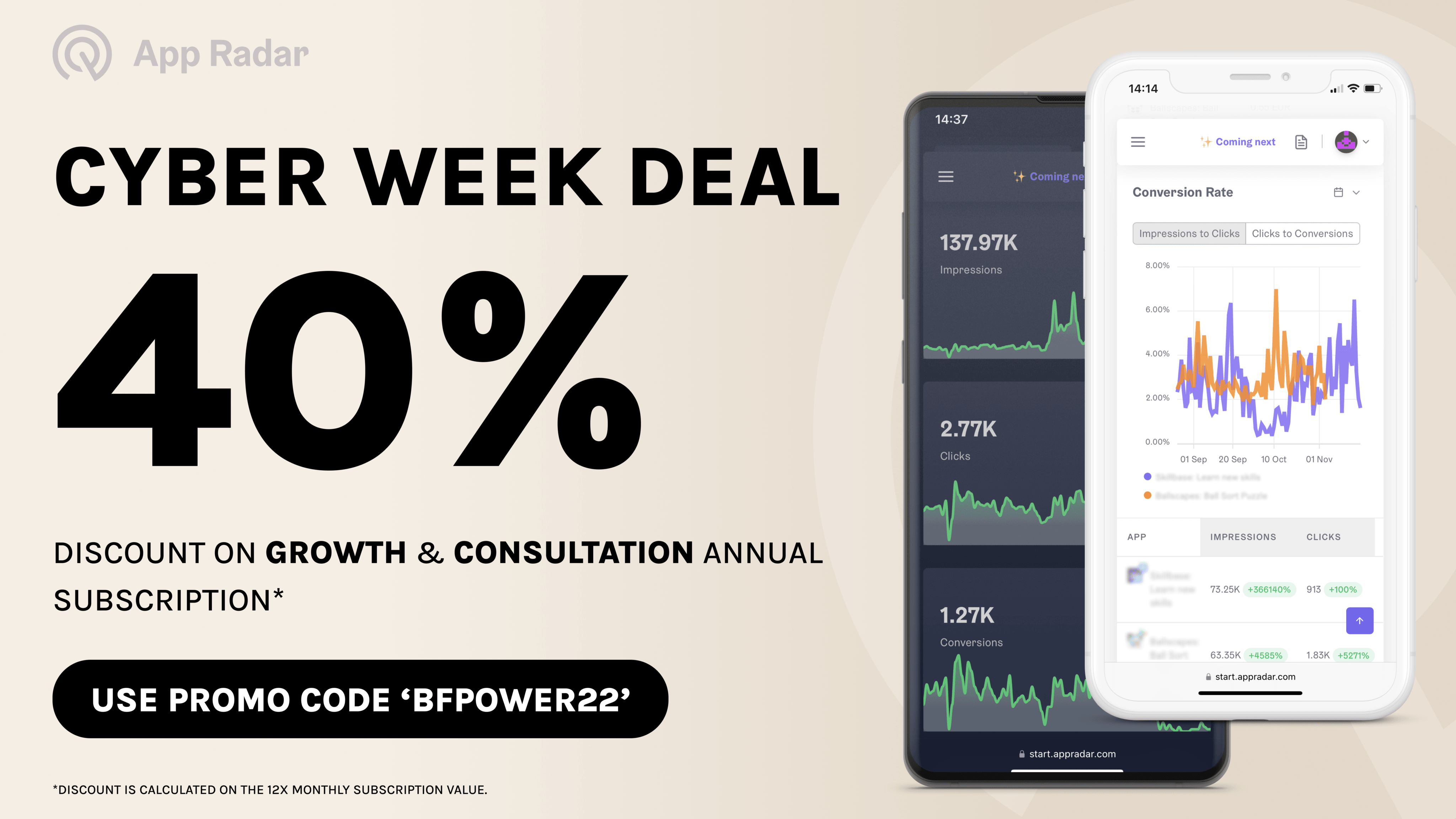 What is App Store Optimization (ASO)? The in-depth guide for 2022