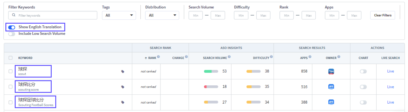 App Radar recap 2022: new features and improvements