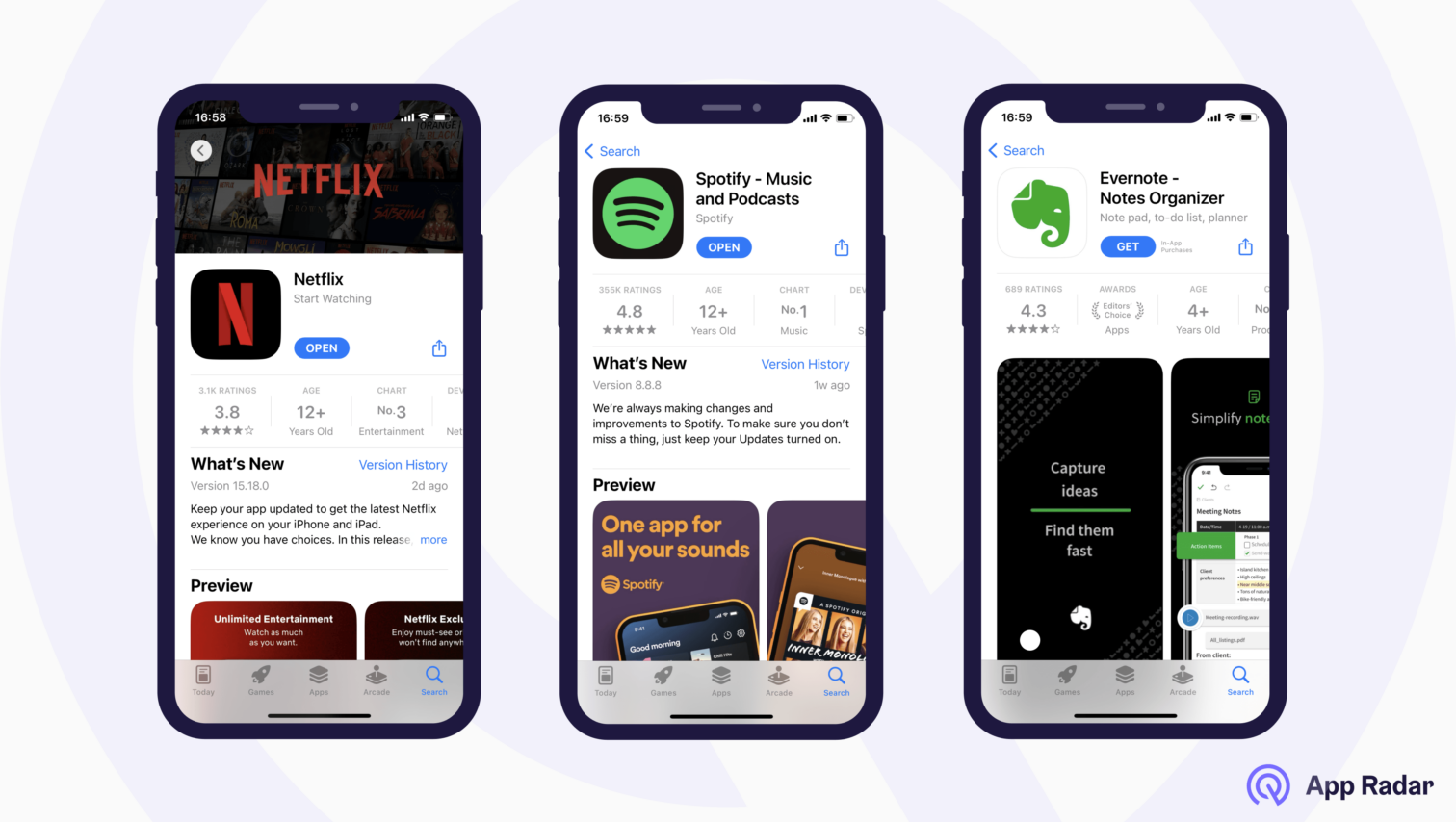 10 ChatGPT prompts to Improve Key Metrics for Subscription Apps