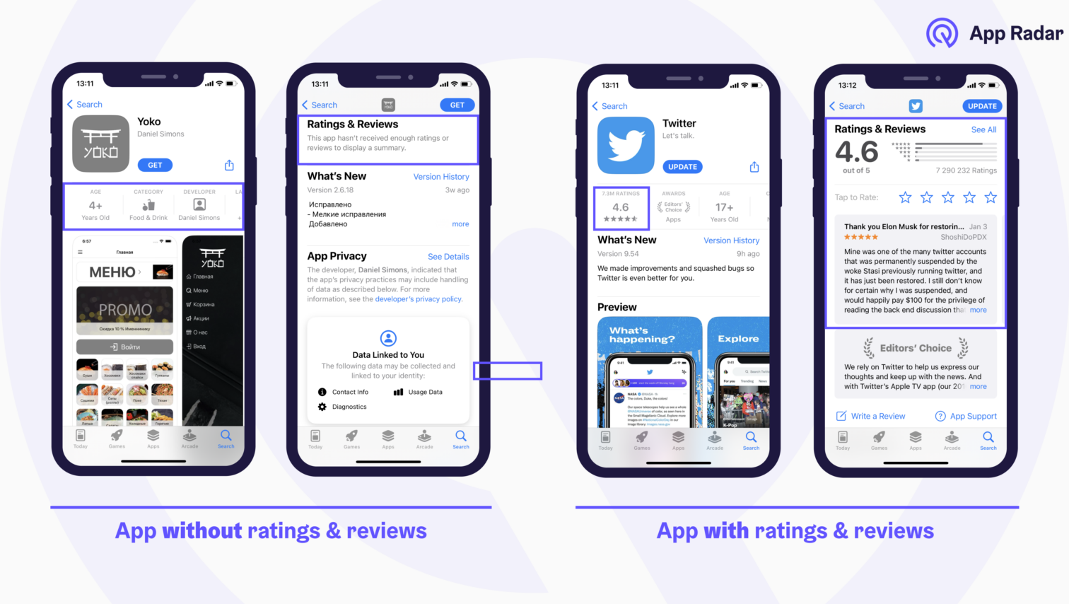 How to create an app rating and review strategy for great ASO