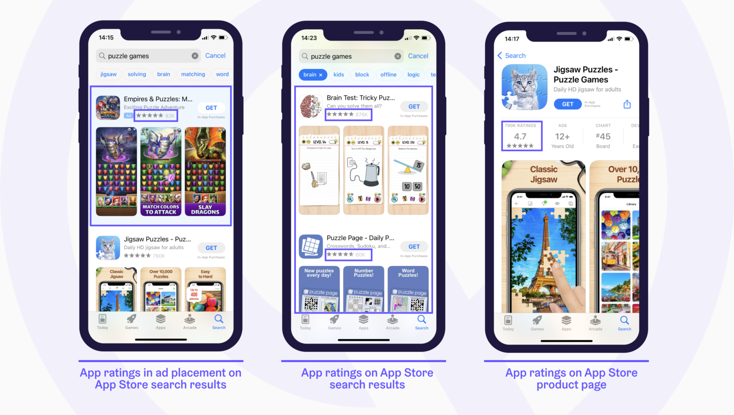 Beginner's guide to Apple App Store ratings & reviews