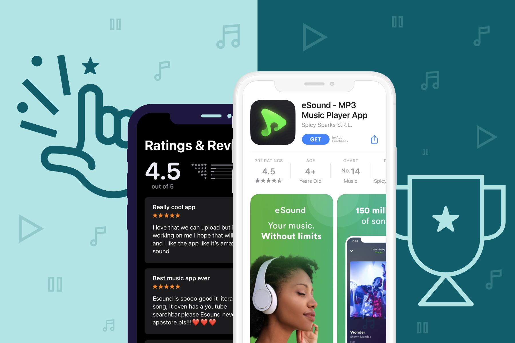 Increasing eSound app store installs in German market - Case Study
