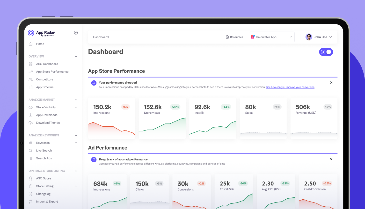 Best ASO Tools: Complete list for growing your app in 2024
