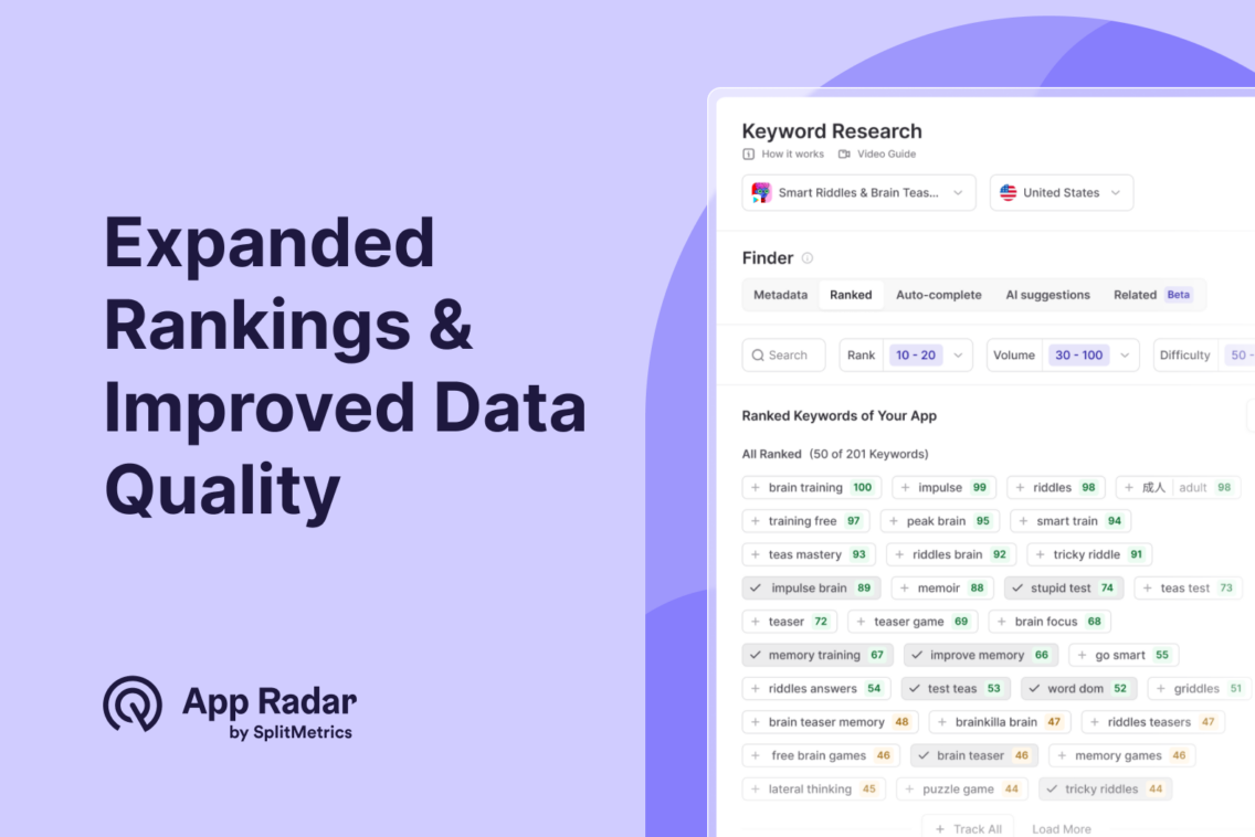 Check Out App Radar’s Expanded Rankings & Improved Keyword Data Quality! - App Radar